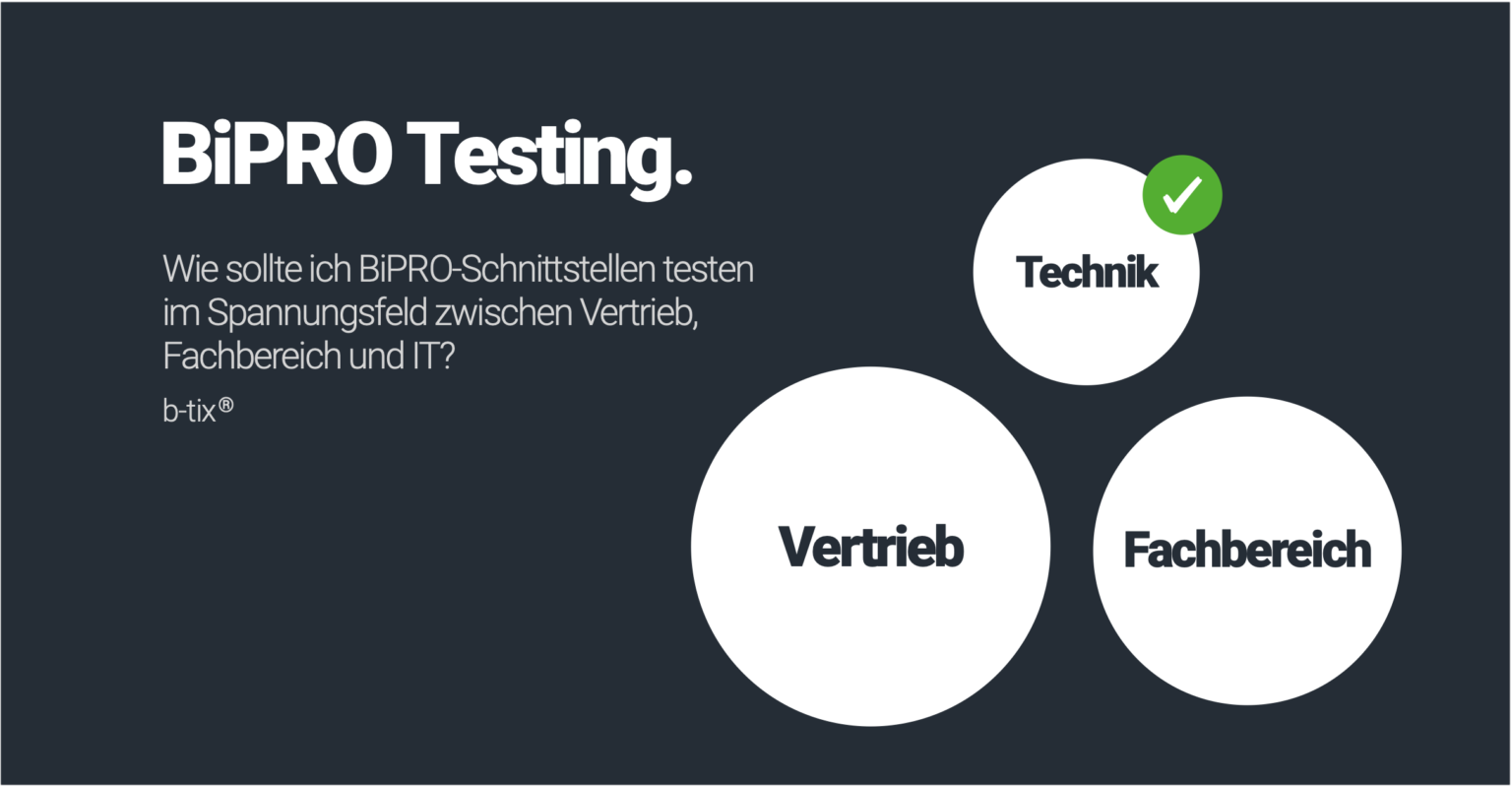 Dateitransfer bei der BiPRO-Norm 430 - BiPRO • API • Web-Apps